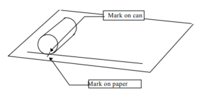 Rolling Cans - The Futures Channel