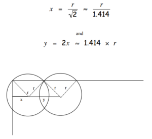 Water Geometry - The Futures Channel