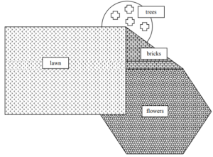 Water Geometry - The Futures Channel